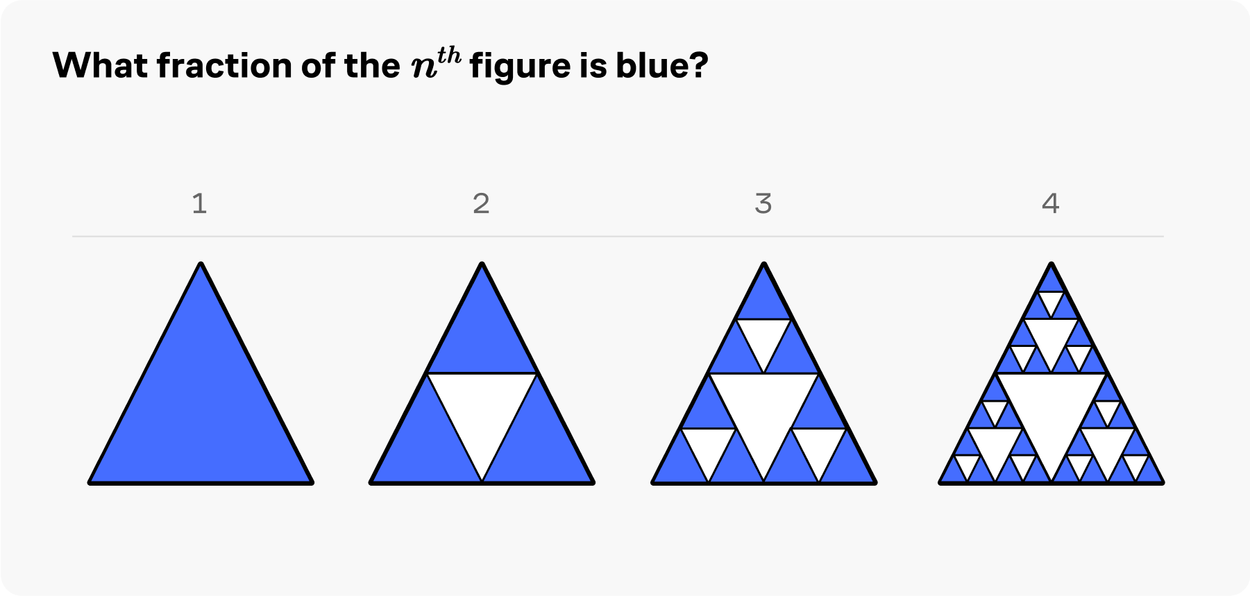 One subject, three lenses: A multifaceted look at Algebra